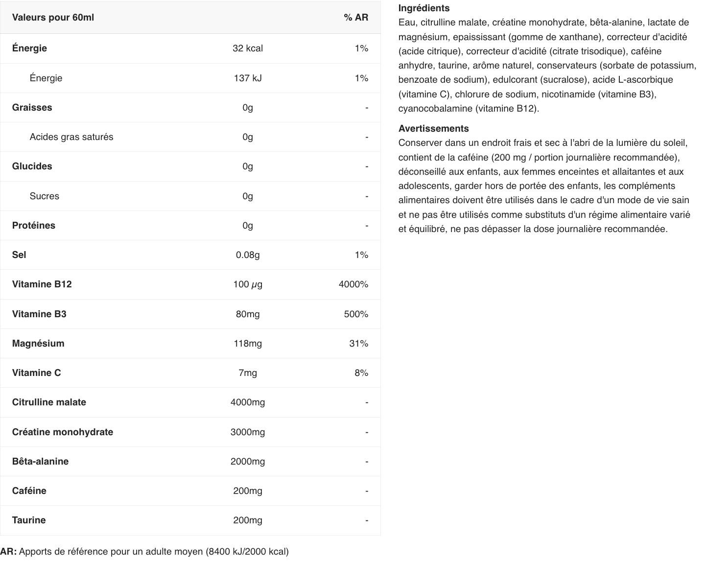 Pre-workout - ABE Gel - Lampone Blu Ghiacciato Confezione da 20 APPLIED ...