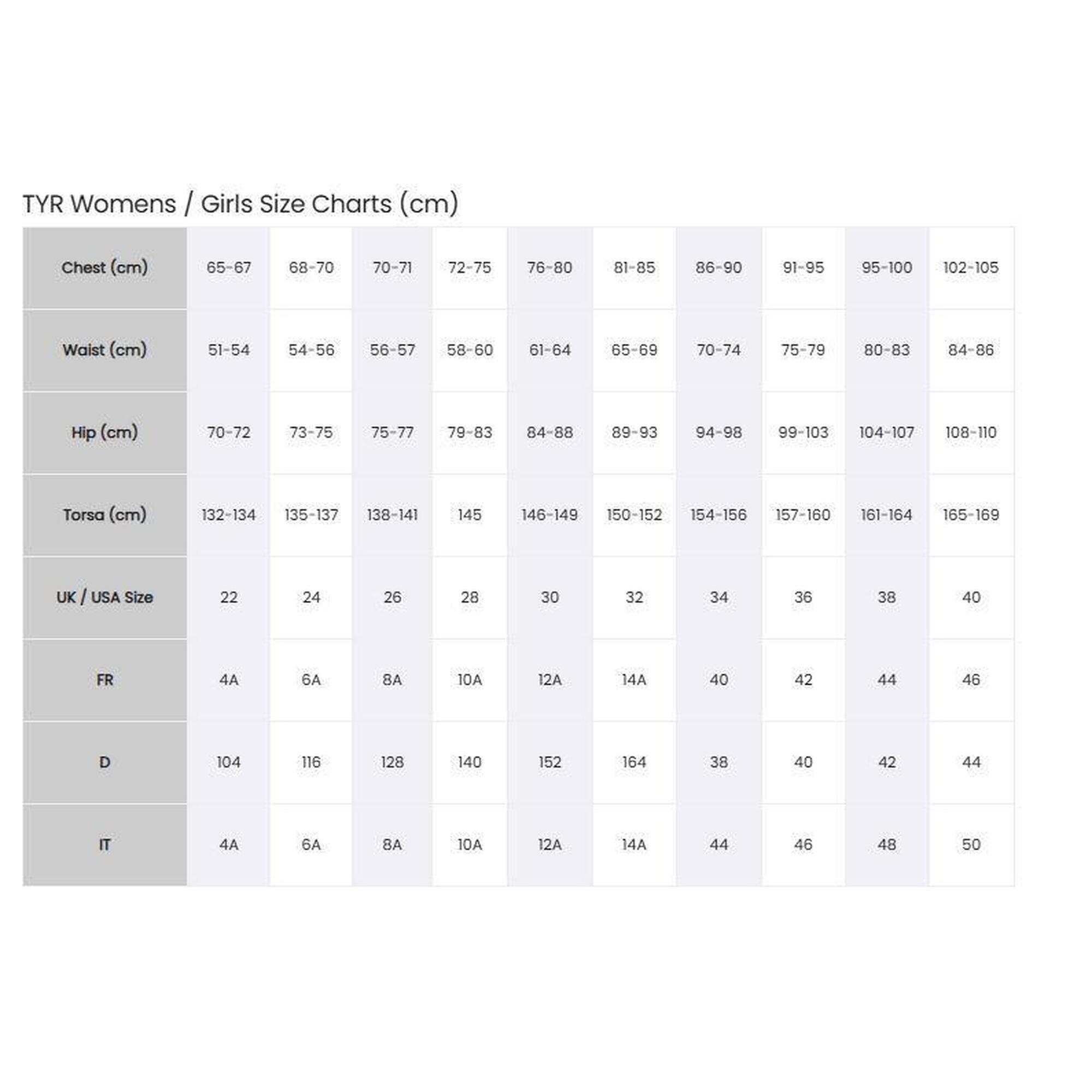 Maillot de bain TYR CutoutFit Durafast Elite Speedwarp - Rouge TYR ...