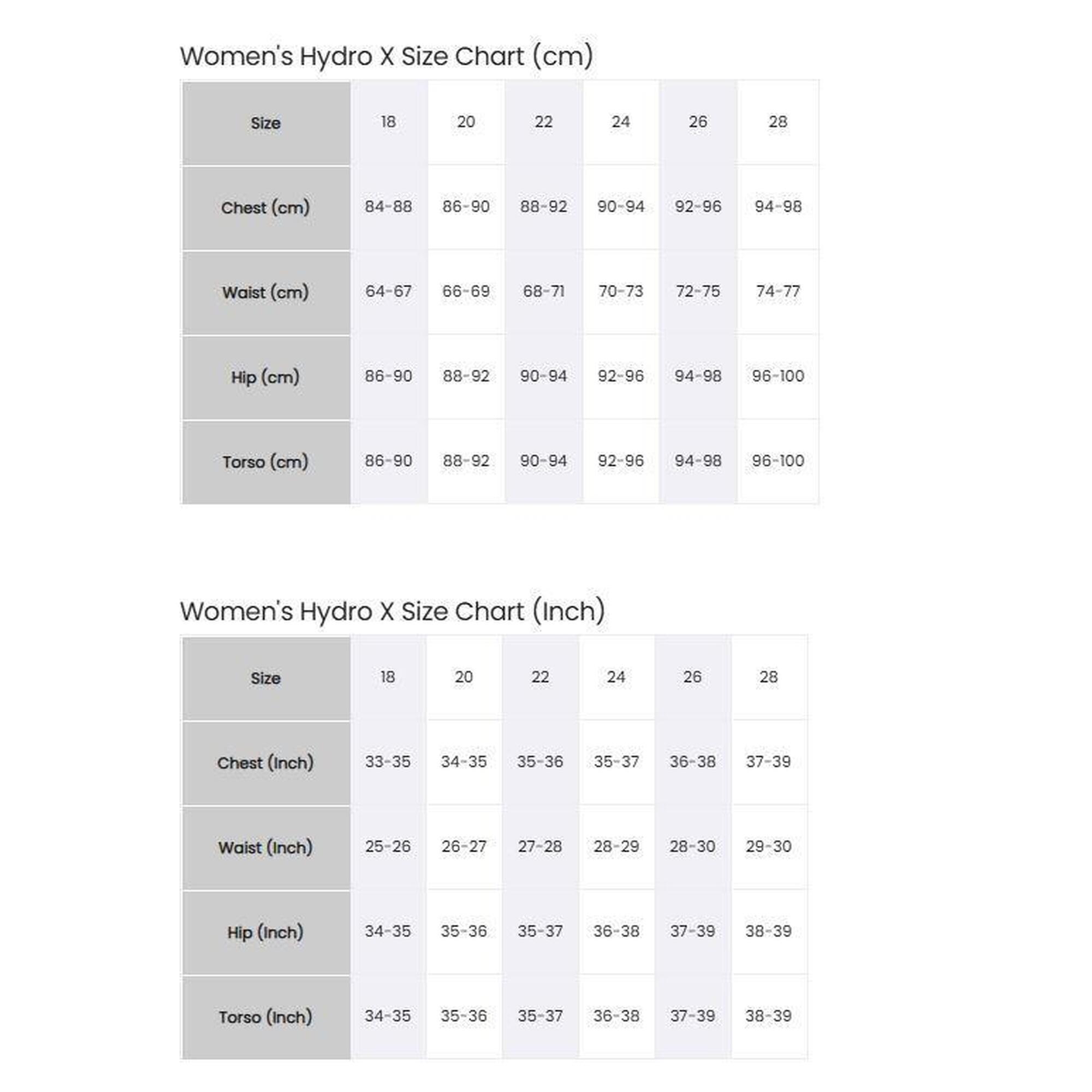 Kombinezon Finis Hydrox Z Odkrytymi Plecami – Czarny – Rozmiar 18 FINIS ...