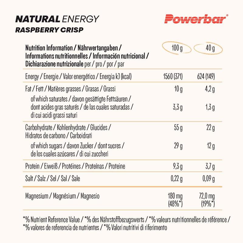 Partia 24 sztabek PowerBar Natural Energy Cereals - Cacao Crunch ...