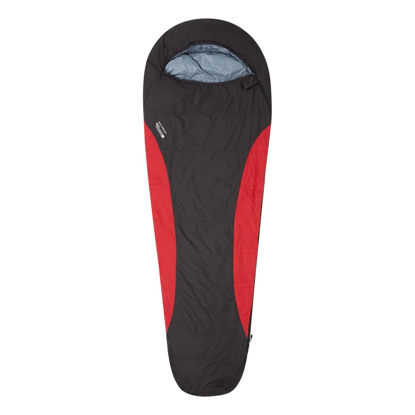Home All Sports Mountain Sports Camping Sleeping Equipment Sleeping ...