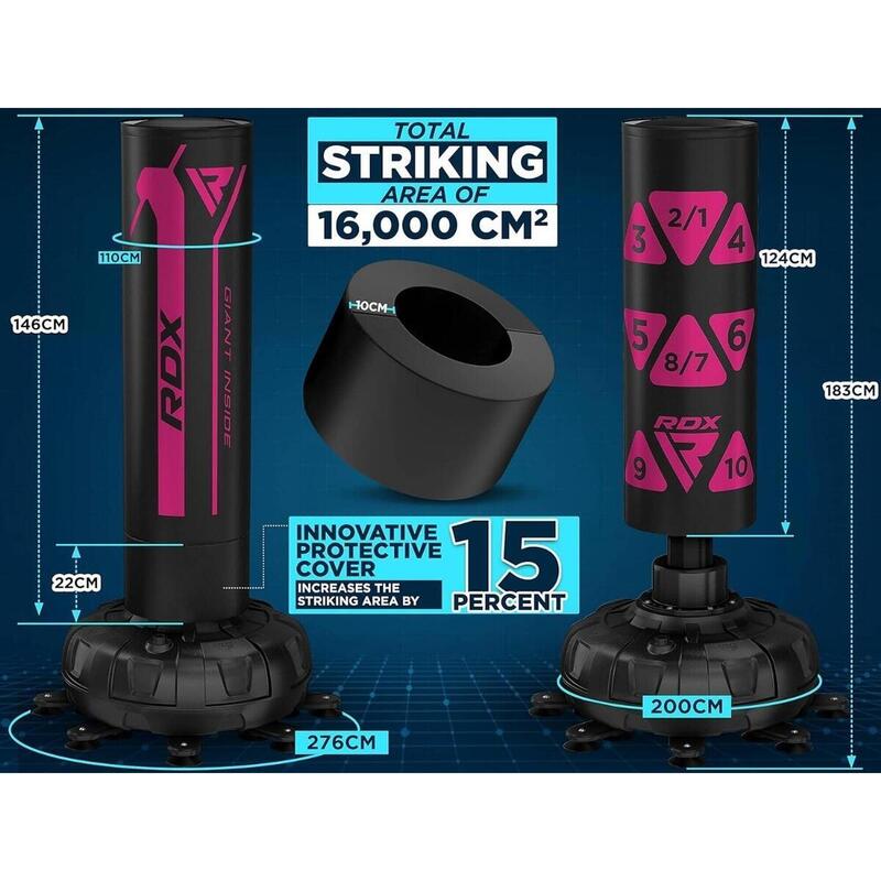 RDX SPORTS - Set sac box RDX KT Ronin 6FT 2-in-1, mănuși incluse, Roz ...