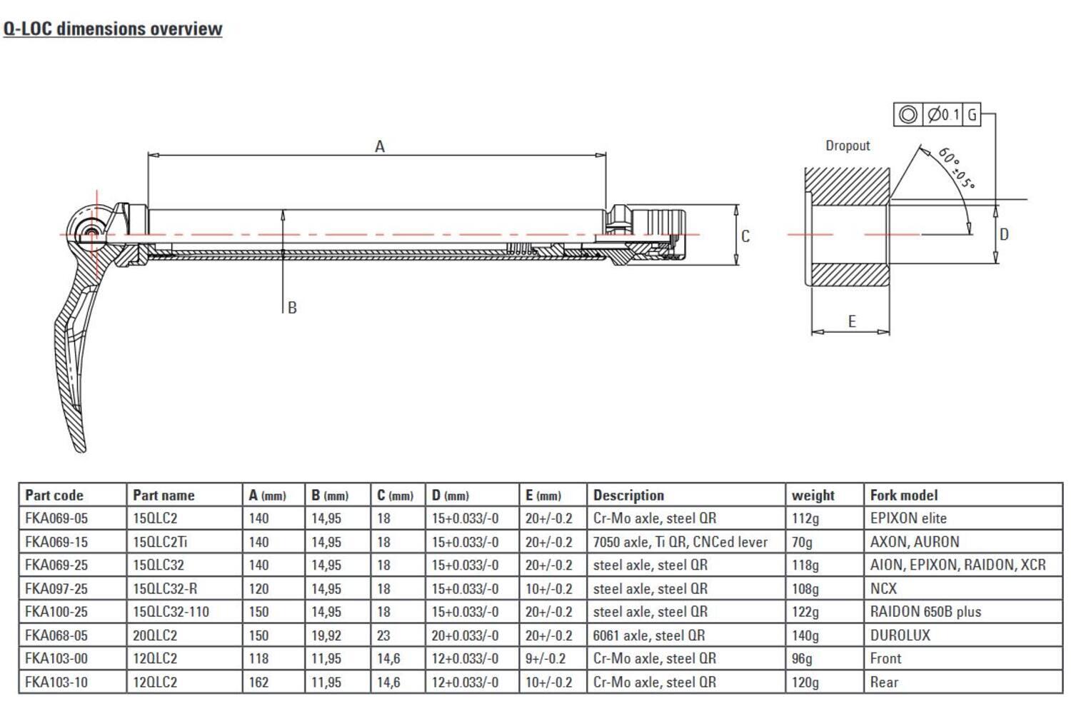 SrSuntour Suntour steekas q-loc 15 100mm 15qlc2 titanium fka069-15 ...
