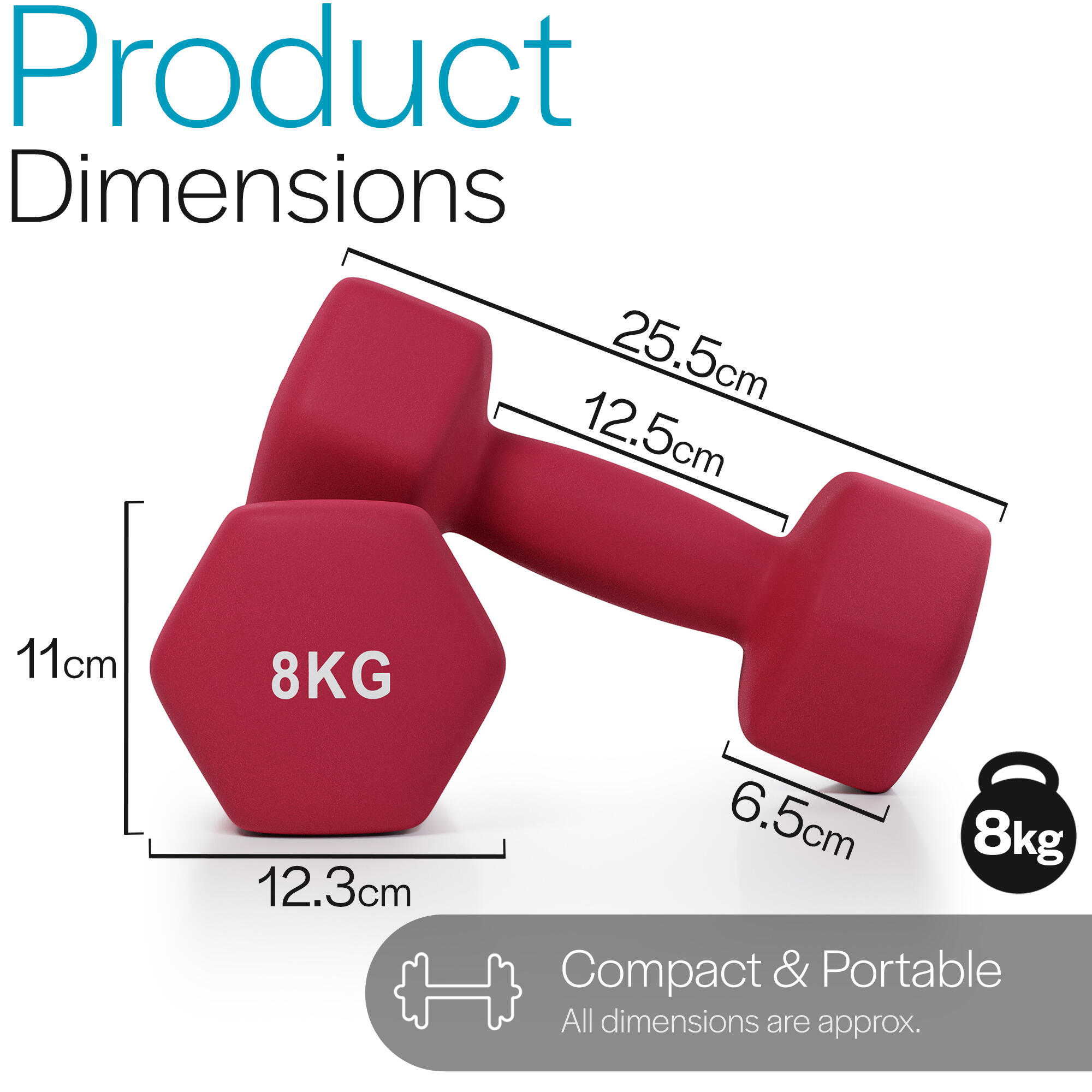 Neoprene Hex Dumbbells Set Of 2 Cast Iron Hexagonal Hand Weights Core ...