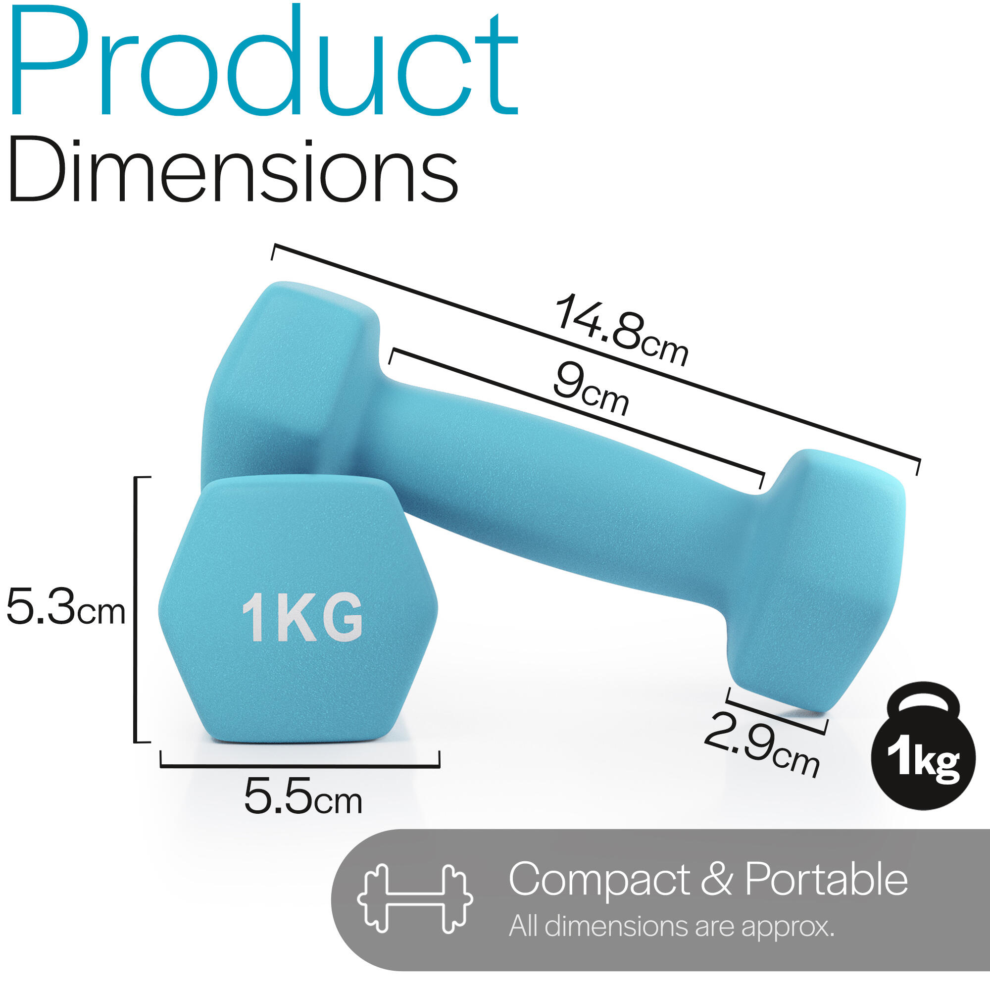 Neoprene Hex Dumbbells Set Of 2 Cast Iron Hexagonal Hand Weights Core ...