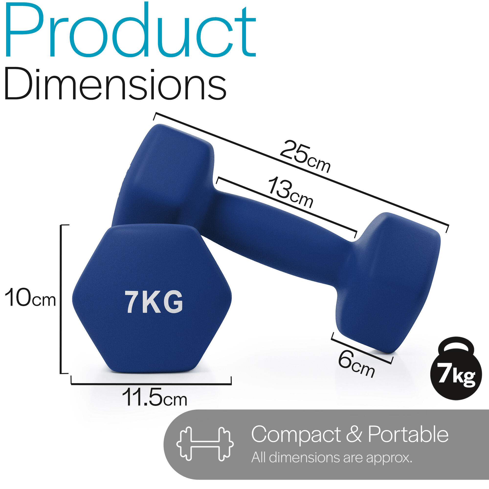 Neoprene Hex Dumbbells Set Of 2 Cast Iron Hexagonal Hand Weights Core ...