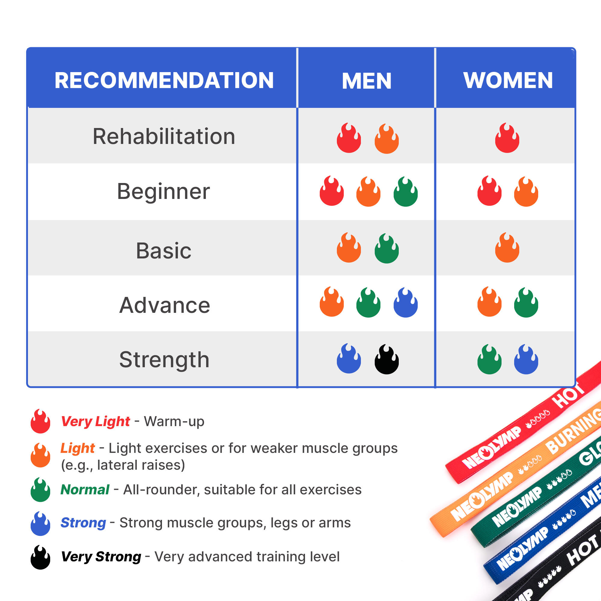 Long Fabric Resistance Band – Level 1 Resistance Training Band with ...