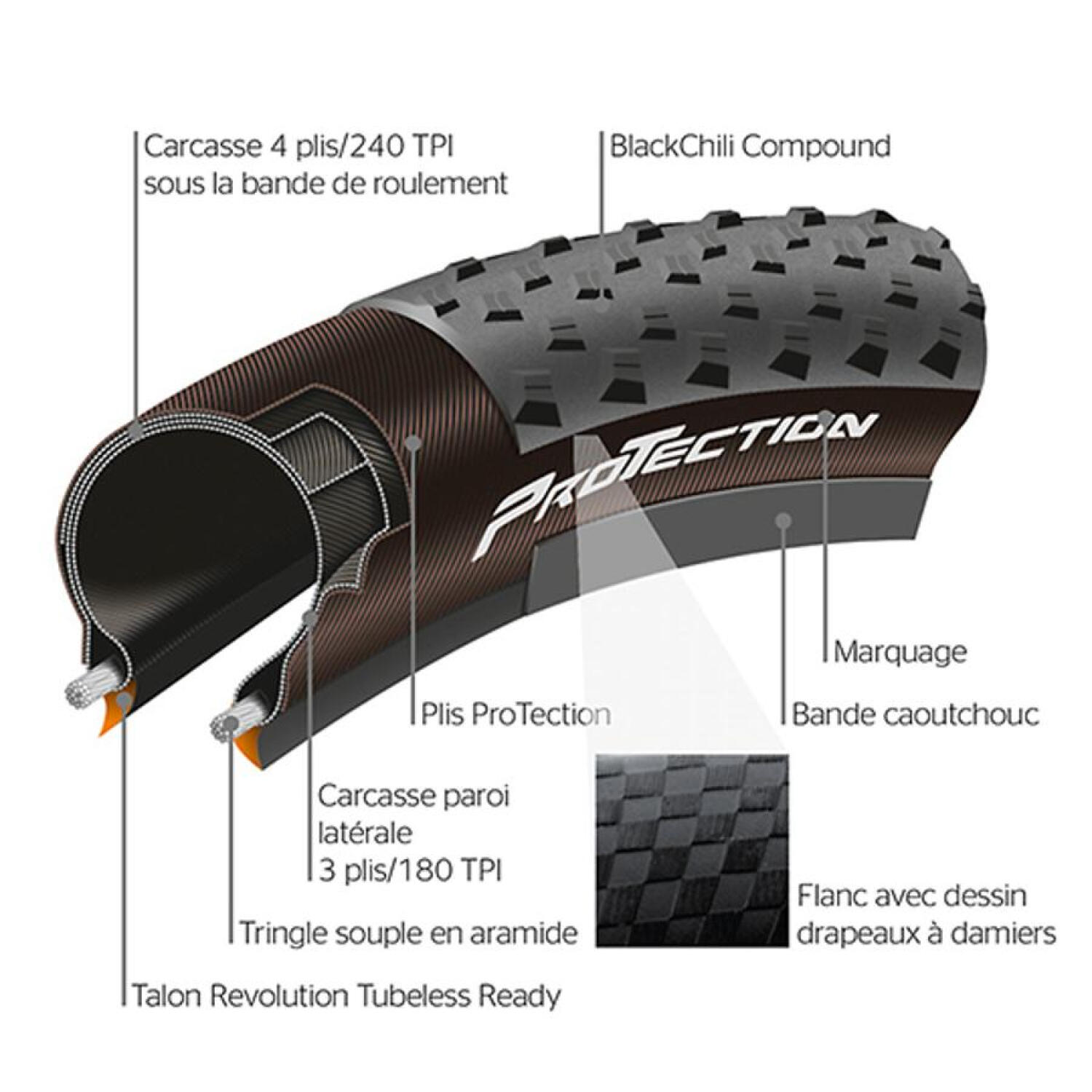Band Continental Terra Speed 40-622 | Decathlon