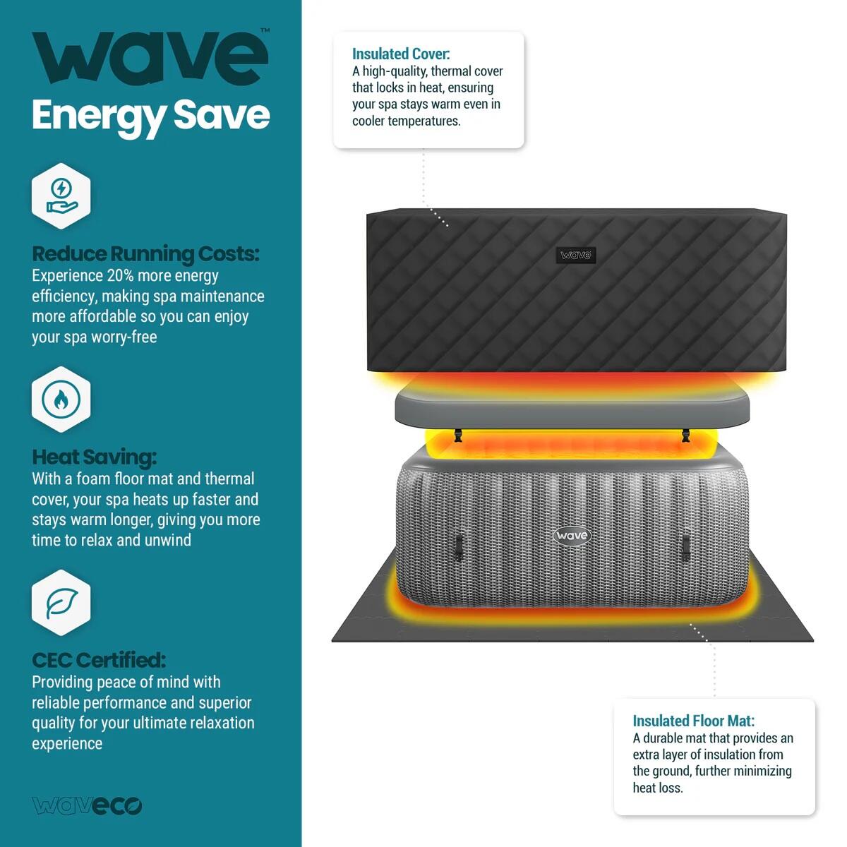 Wave Pacific | 4-Person Energy Efficient Inflatable Hot Tub Bundle ...