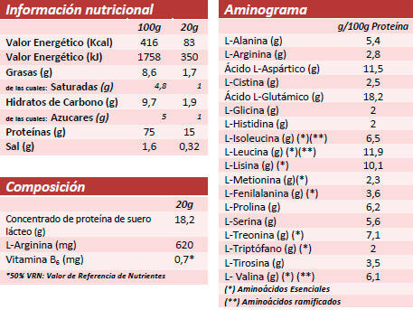 Proteine Whey Gold - 2000 g Cioccolato di Nutrisport NUTRISPORT | Decathlon