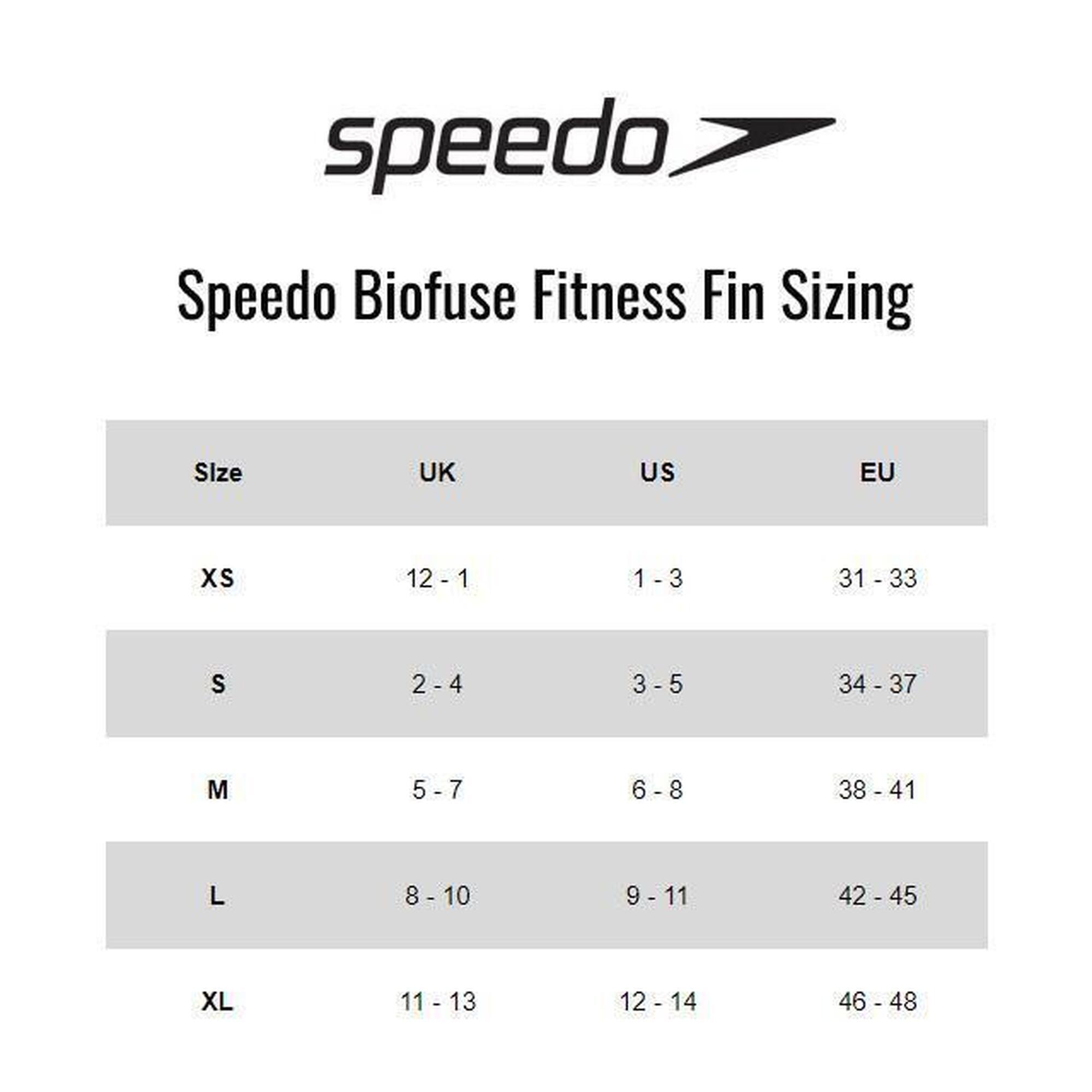 BIOFUSE FITNESS FIN ORA/BLU SPEEDO - Decathlon