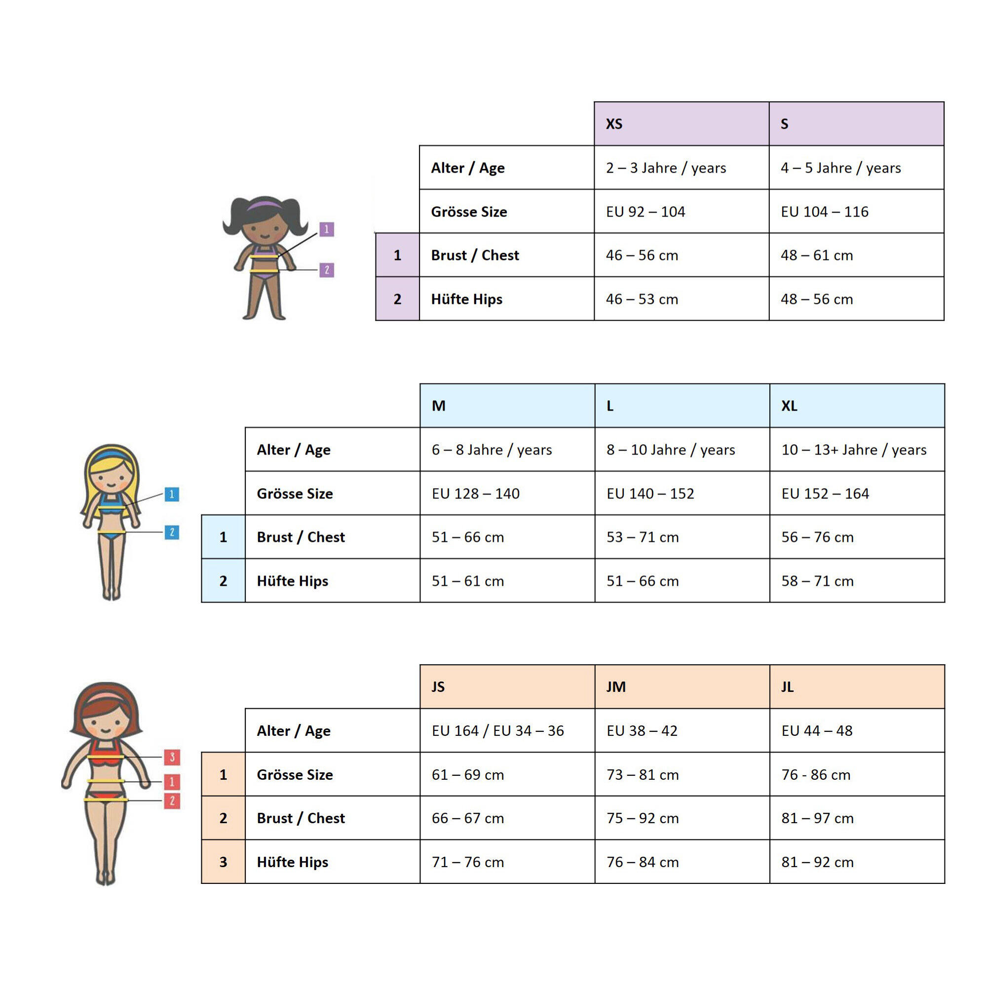 Bikini Sirene Lime Rickey L motif écailles jaune/vert | Decathlon