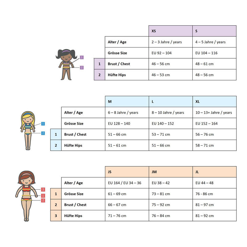 Meerjungfrau Bikini Ocean Deep JL | SUN TAILS | Decathlon.ch