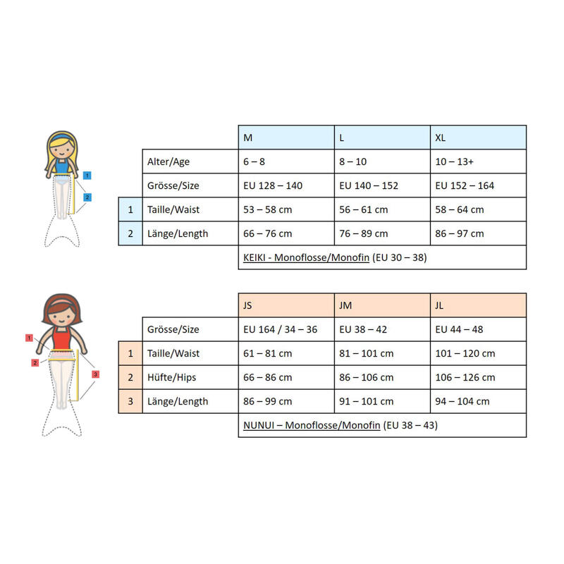 Queue Sirene Sea Monster JM SUN TAILS | Decathlon
