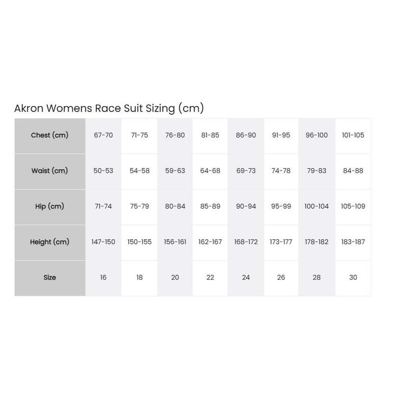 Combinaison Akron Ultraskin Light - Violet - Taille 18 AKRON | Decathlon