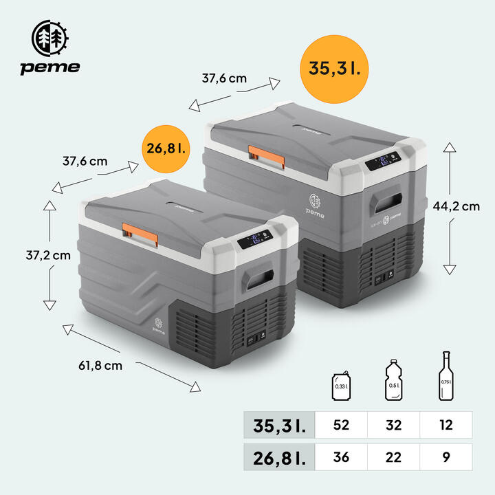 Glaciere électrique de camping Peme Quest 30 12/230v chaud/froid PEME ...