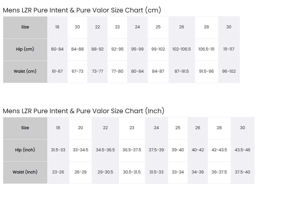 Speedo Fs Lzr Pure Intent 2.0 Jammer Badpak Blauw / Groen SPEEDO | Decathlon