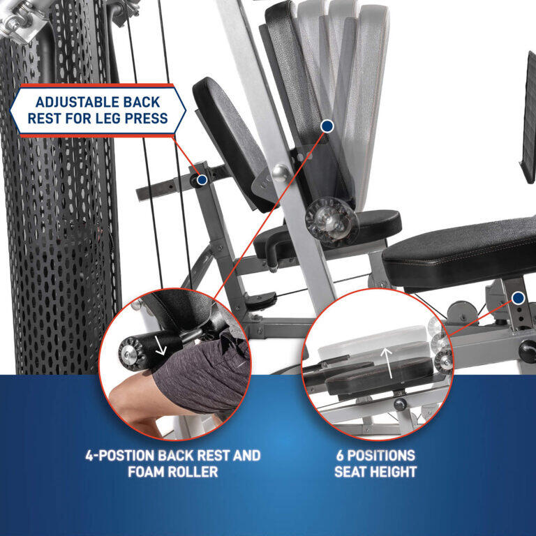 MWM-8307 DELUXE HOME MULTI GYM | Decathlon