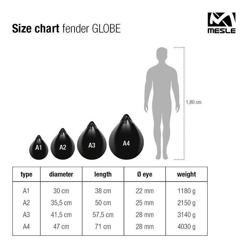 Pare-Battage Globe Lot de 2 ø 41,5 cm Bouée de Protection Bateau orange ...