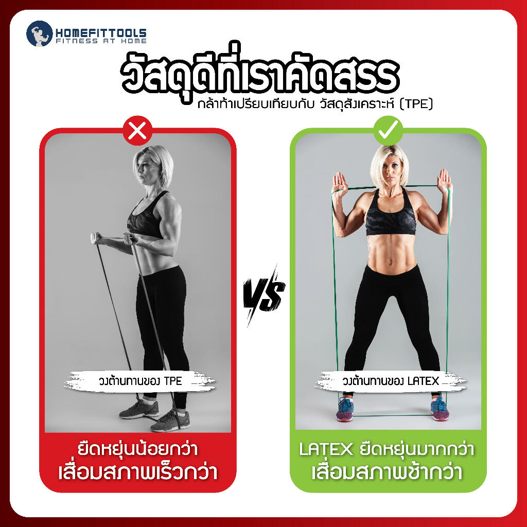 Pull Up Band 50-125 Lbs - Homefittools