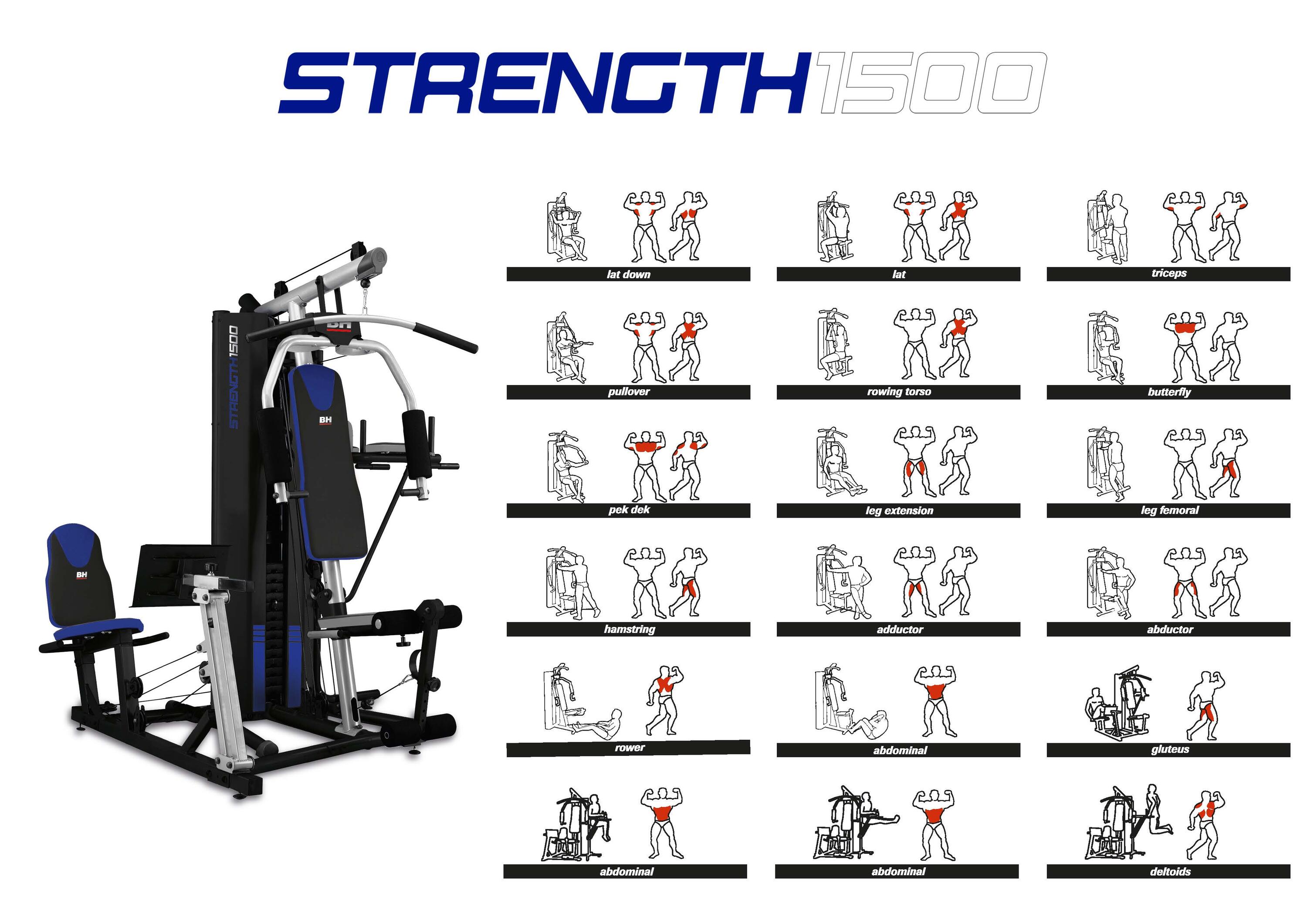 HOME MULTI GYM - LIMITED EDITION COBALT BLUE | Decathlon