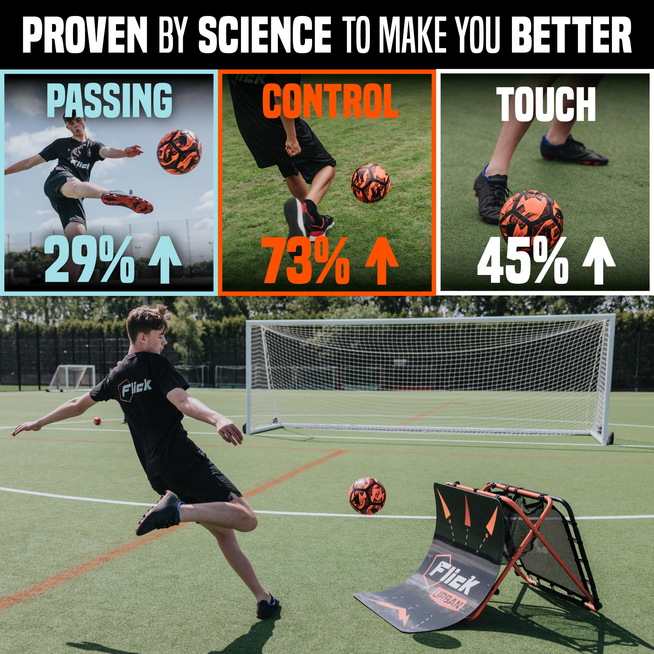 Football Flick Urban Skills Training Rebounder and Net | Decathlon
