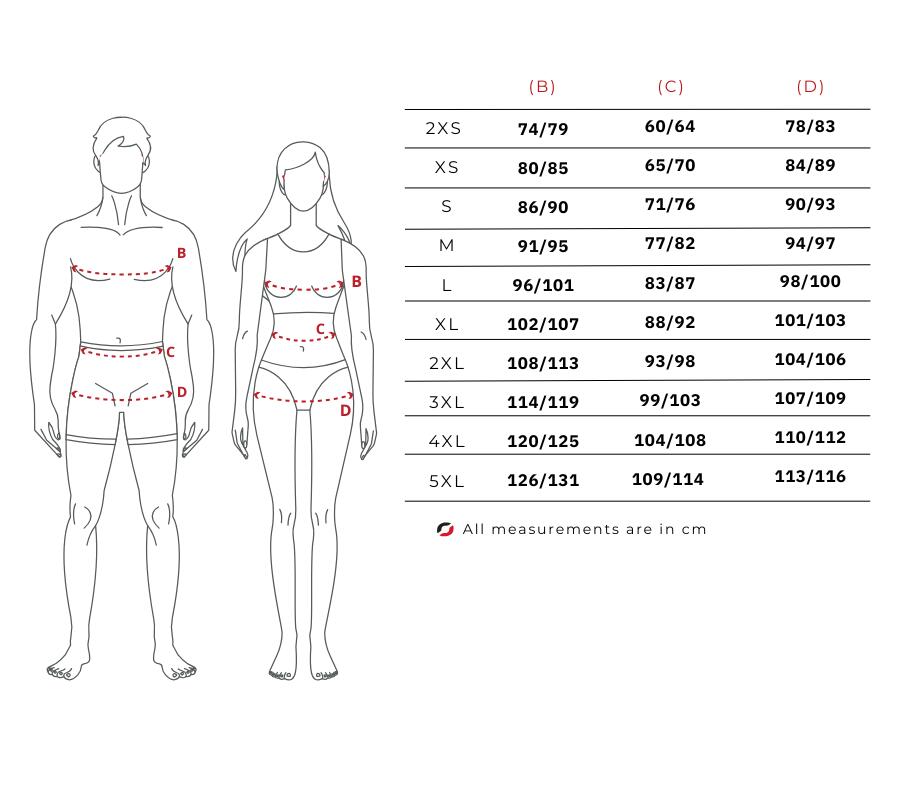 Fato de triatlo feminino sem mangas – HYDRIS POLI | Decathlon