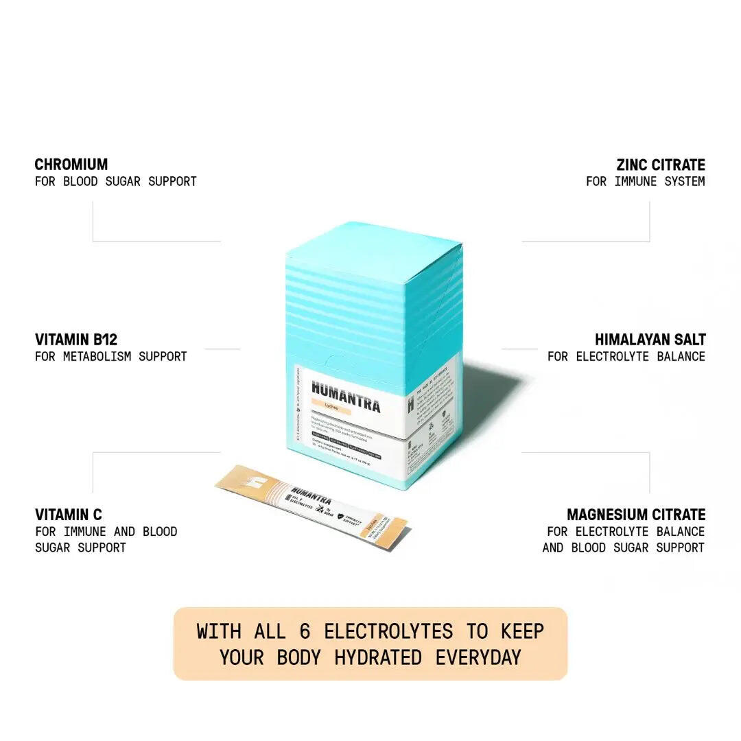 HUMANTRA Hydration Sachets Essential Minerals & All 6 Electrolytes ...