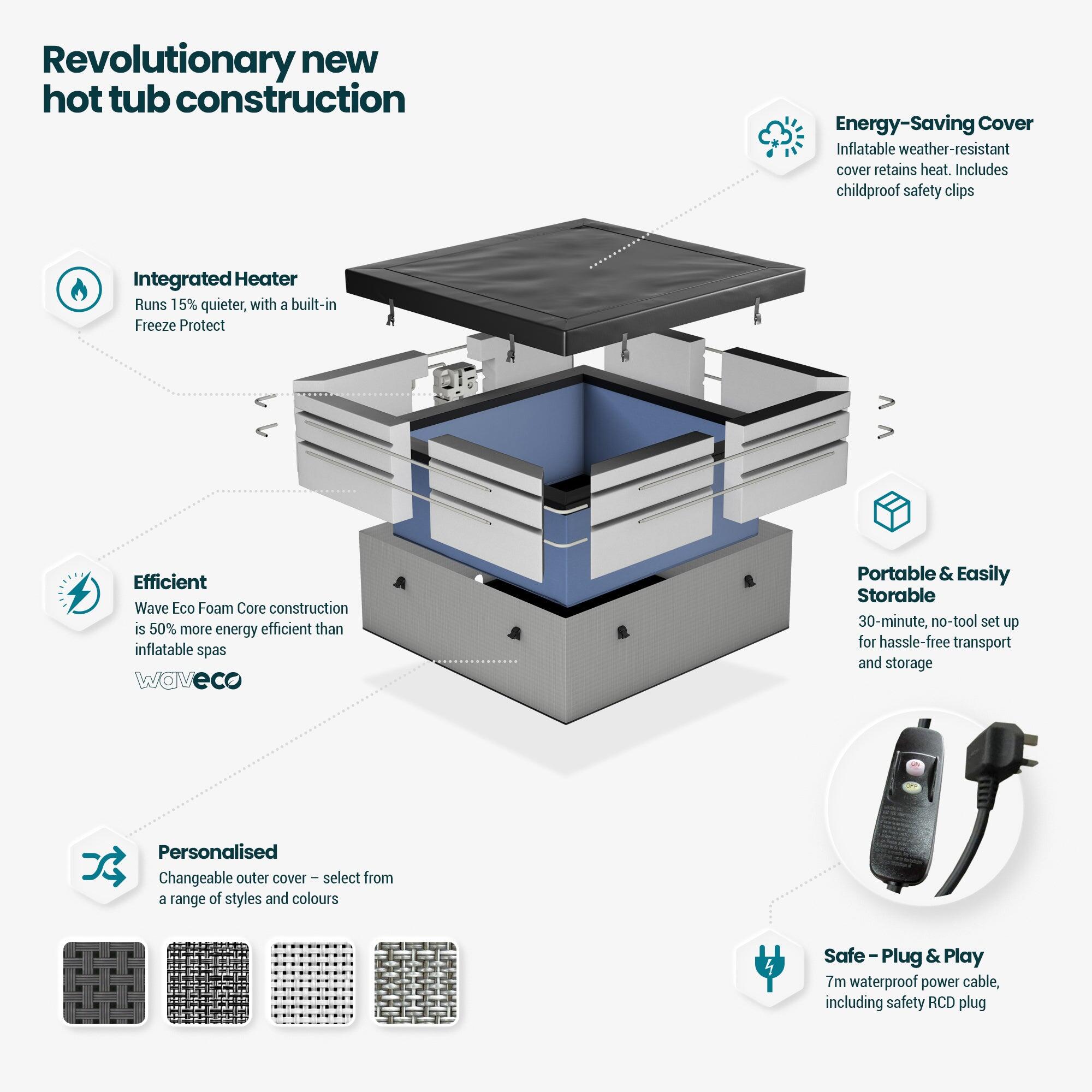 Wave Garda | 4-Person Foam Hot Tub | Integrated Heater WAVE DIRECT | Decathlon