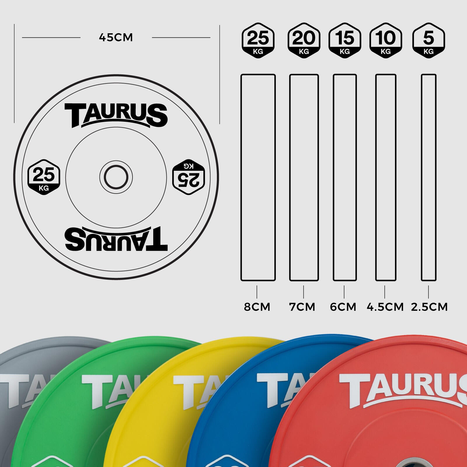 Taurus Bumper Plate Pro Colour 25 kg TAURUS | Decathlon