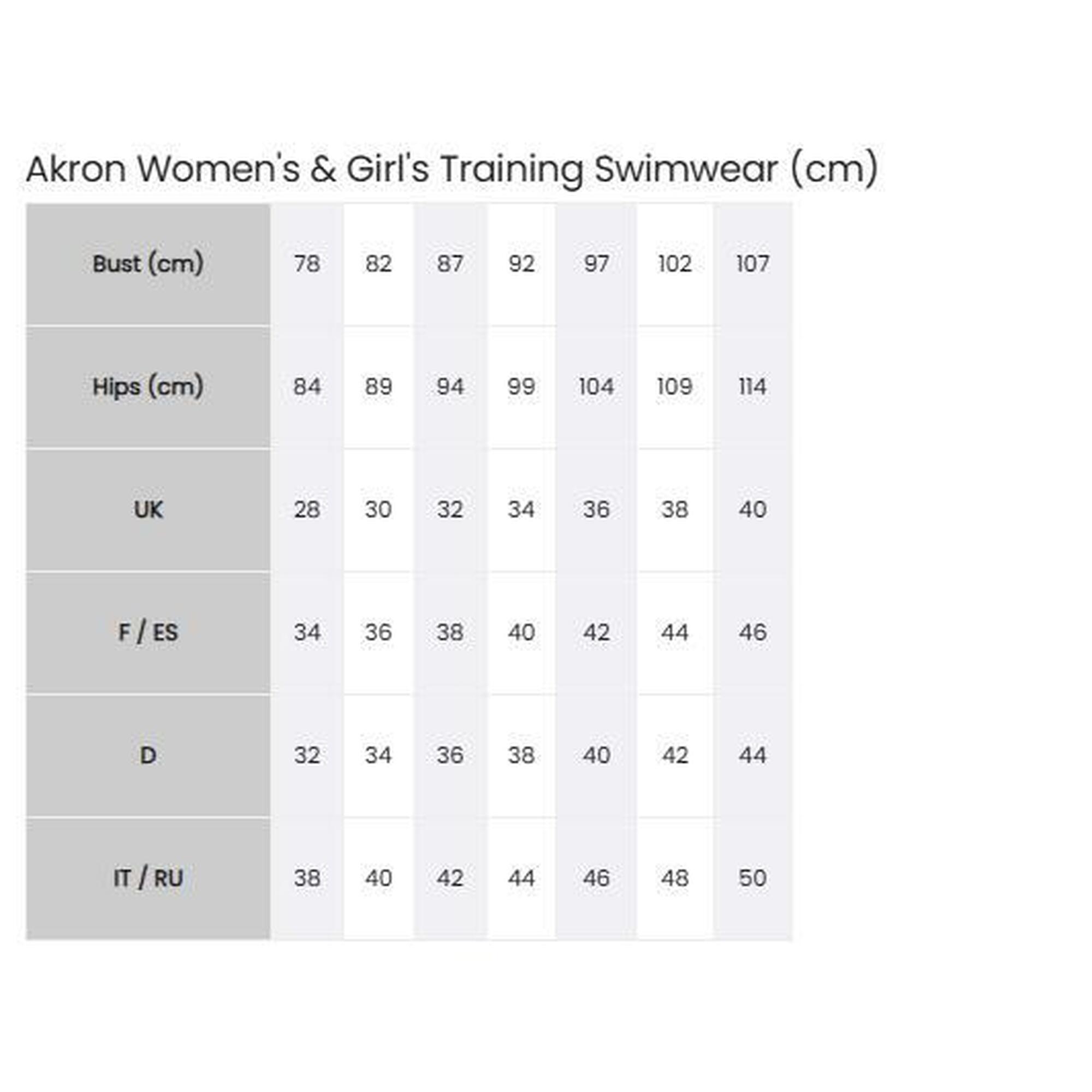 AKRON Lolly női klórálló mintás fürdőruha UK 38 AKRON - Decathlon