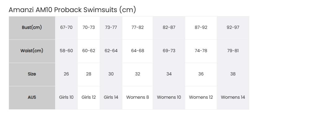 Speedo Shaping Enlace damesbadpak - Turquoise - UK 34 | Decathlon