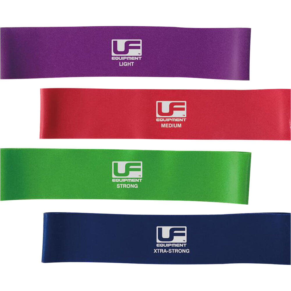 Resistance glute bands | Decathlon