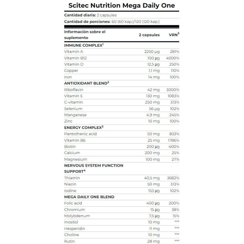 Mega Daily One - 60 capsules de Scitec Nutrition SCITEC NUTRITION ...