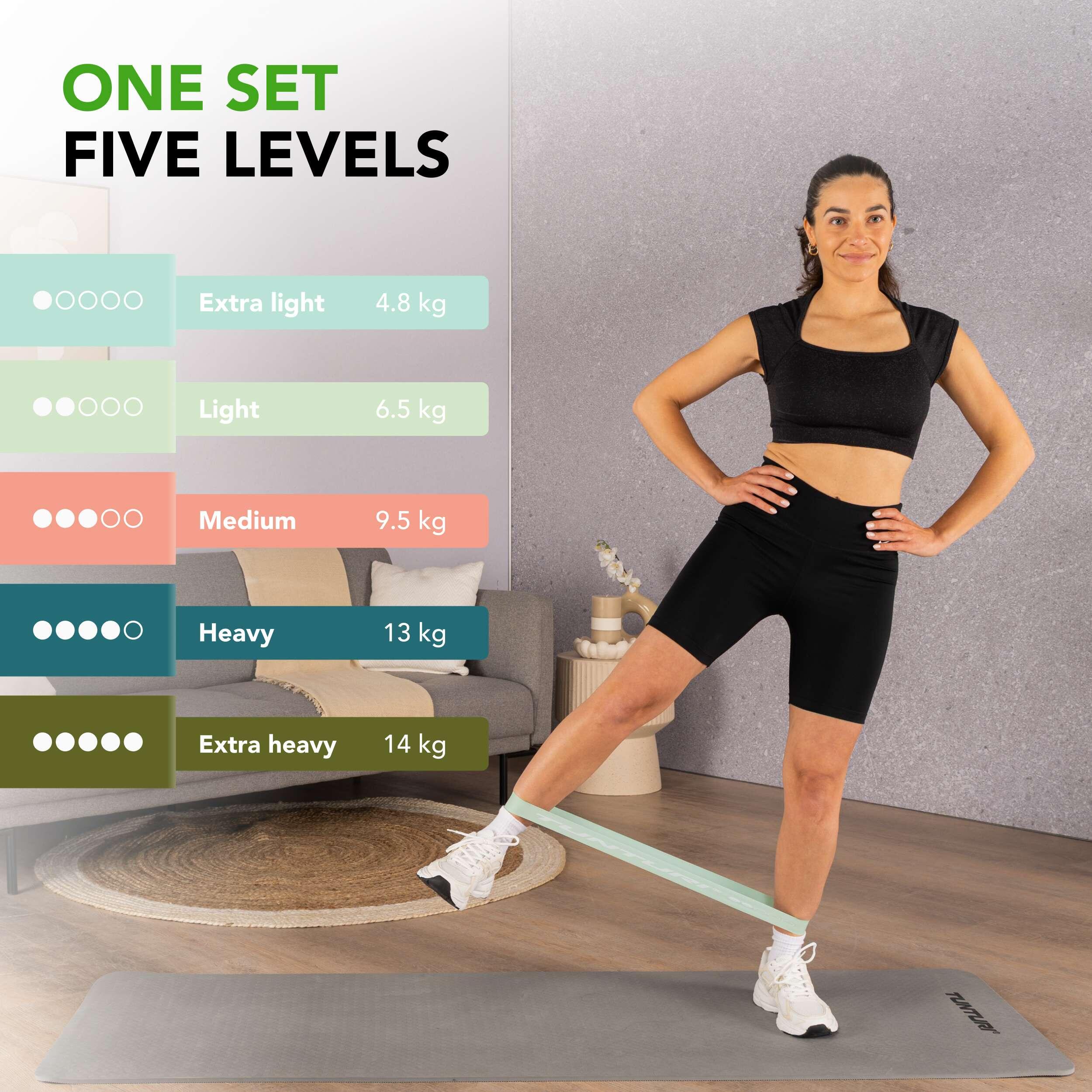 Set of 5 Resistance Bands – Mini Power Band – Exercise Strap – Fitness ...