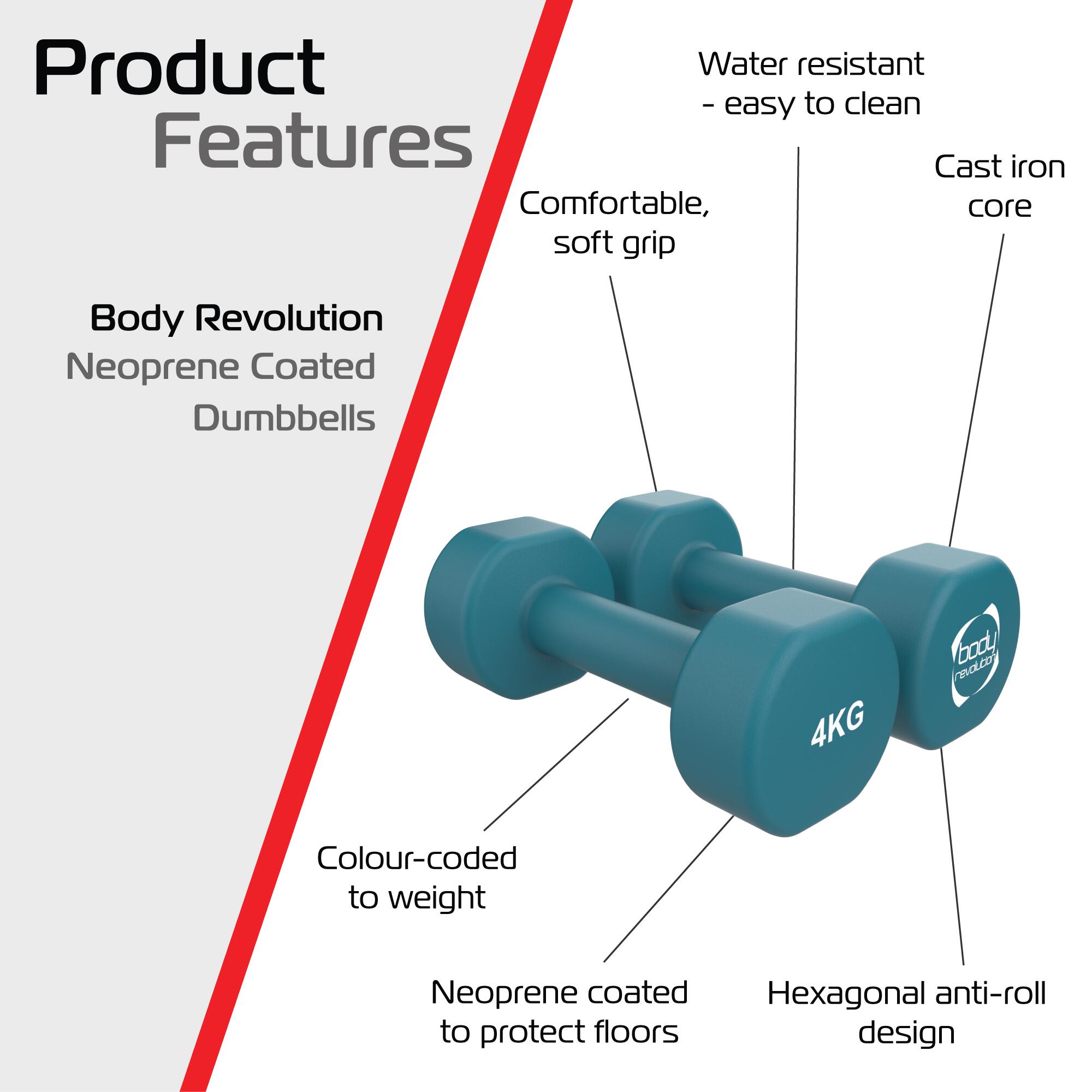 2 x 4kg Neoprene Dumbbells for Home and Gym Workouts BODY REVOLUTION ...