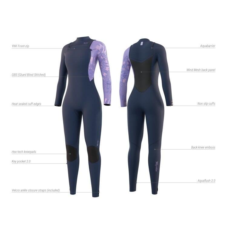 MYSTIC Jayde Wetsuit 5/4mm Double Frontzip Donker Blauw | Decathlon