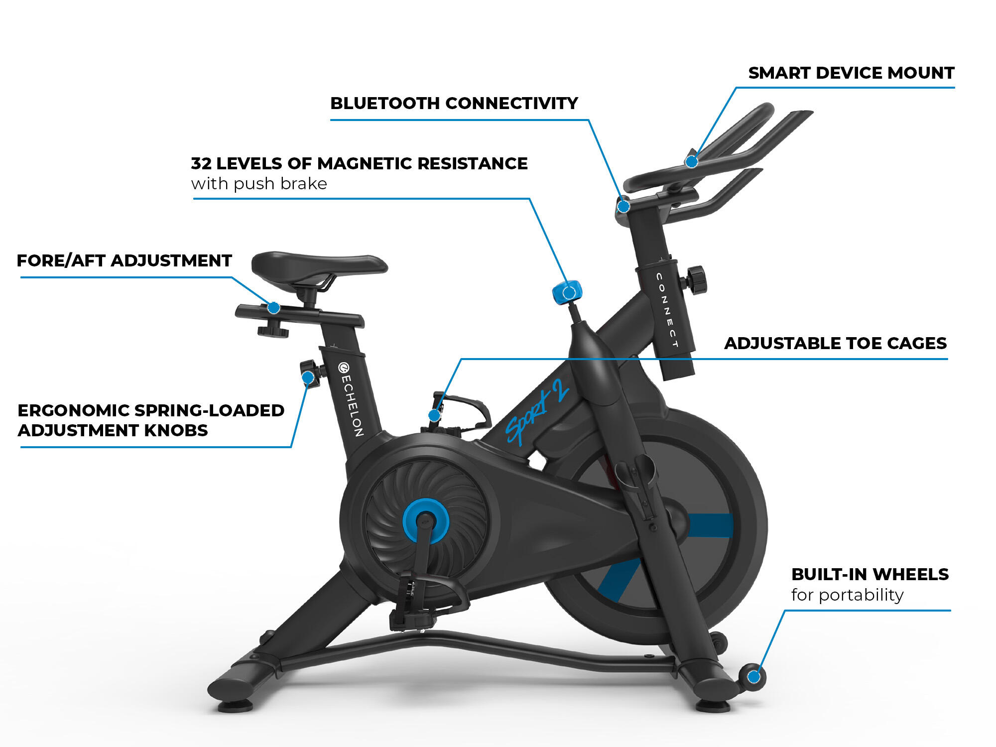 Echelon Sport 2 Smart Connect Bike | Decathlon