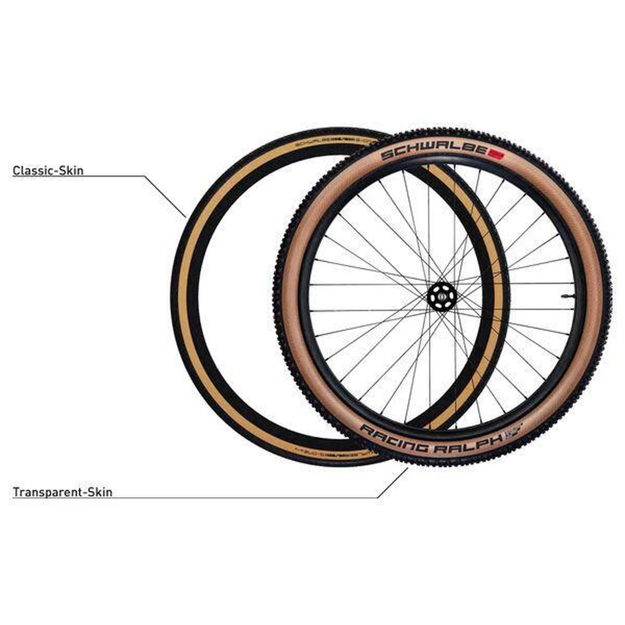 Schwalbe Pro One 700x25 Tubeless Ready tire - Addix Race, LiteSkin, V ...