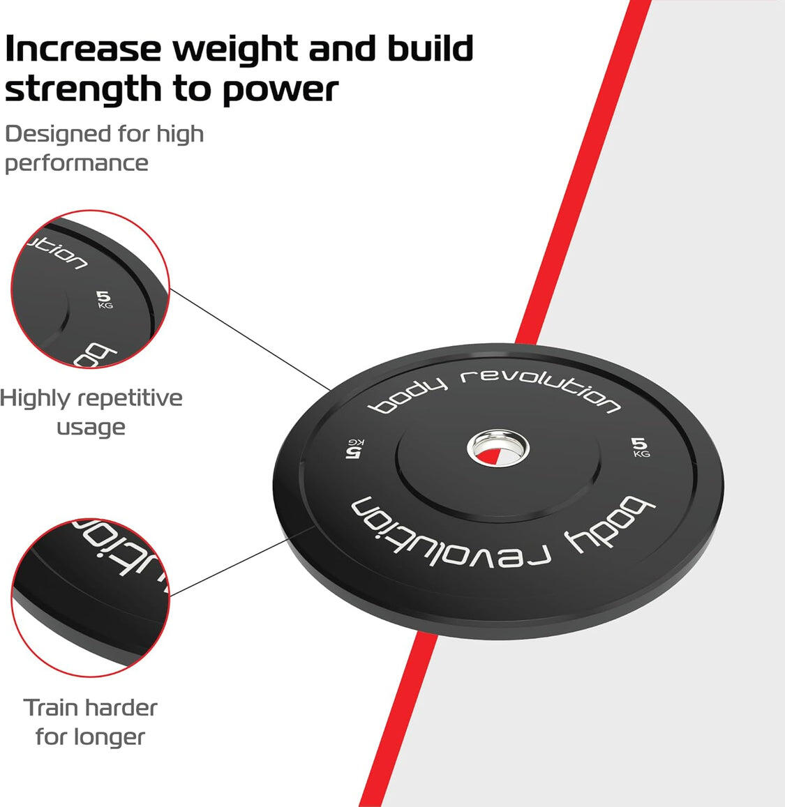 Body Revolution Olympic Bumper Plates Black 5 kg Pair BODY REVOLUTION ...