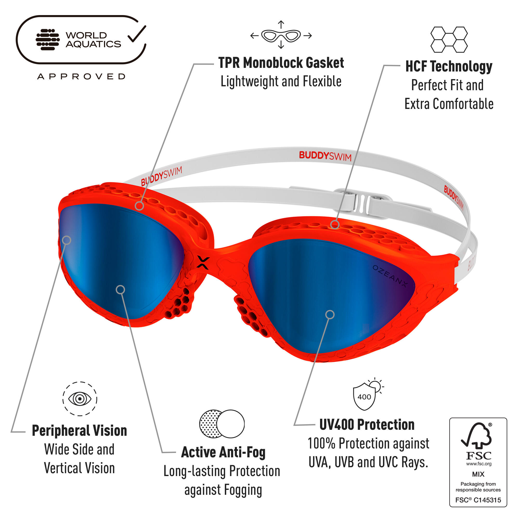 OzeanX Swimming Goggles for Open Water and Triathlon Red-White/Blue ...