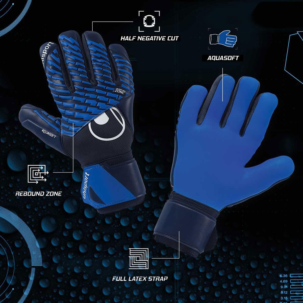Uhlsport CyberTec AquaSOFT HN Goalkeeper Gloves | Decathlon