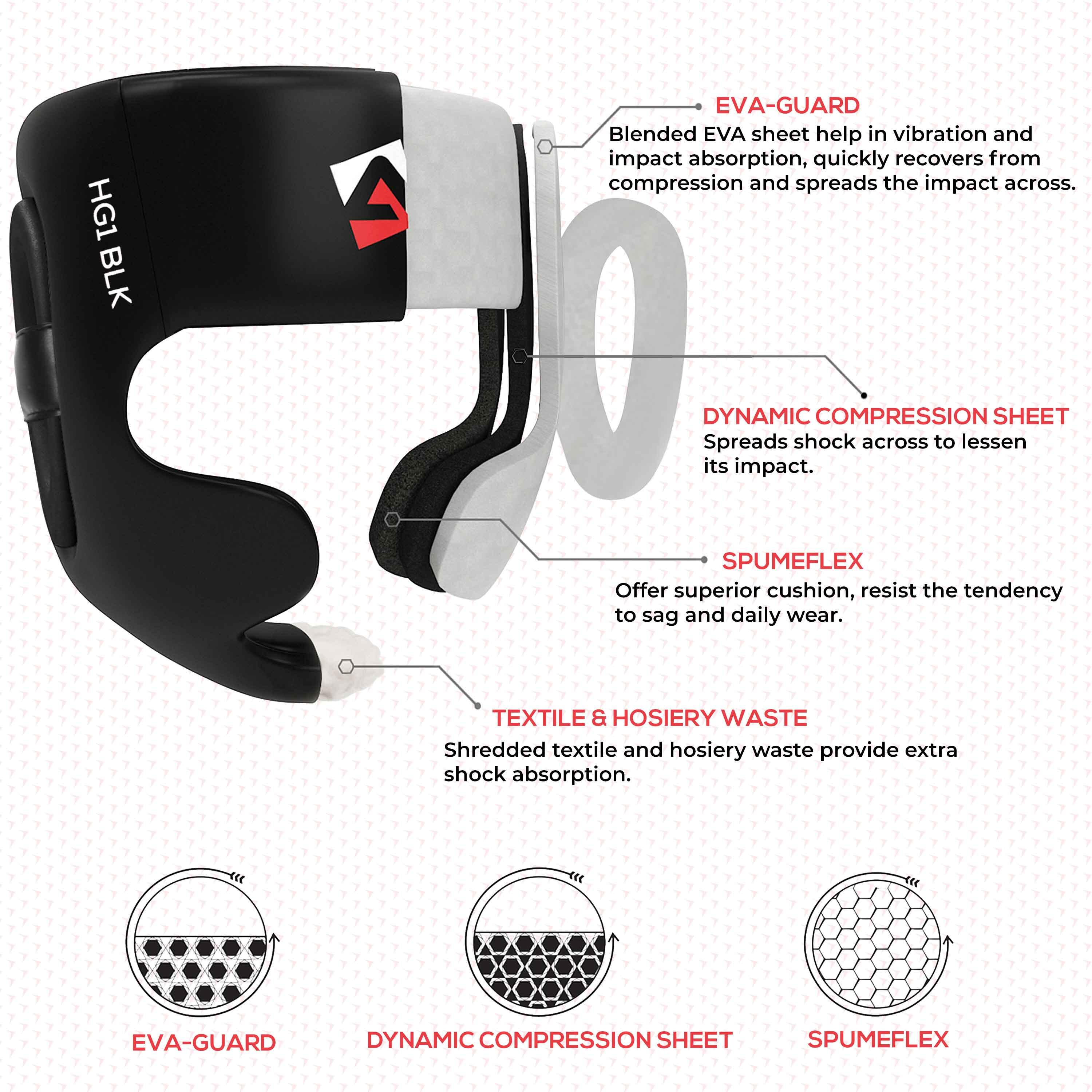 AQF Boxing Headguard UKCA Approved MMA Muay Thai Full Face Training ...