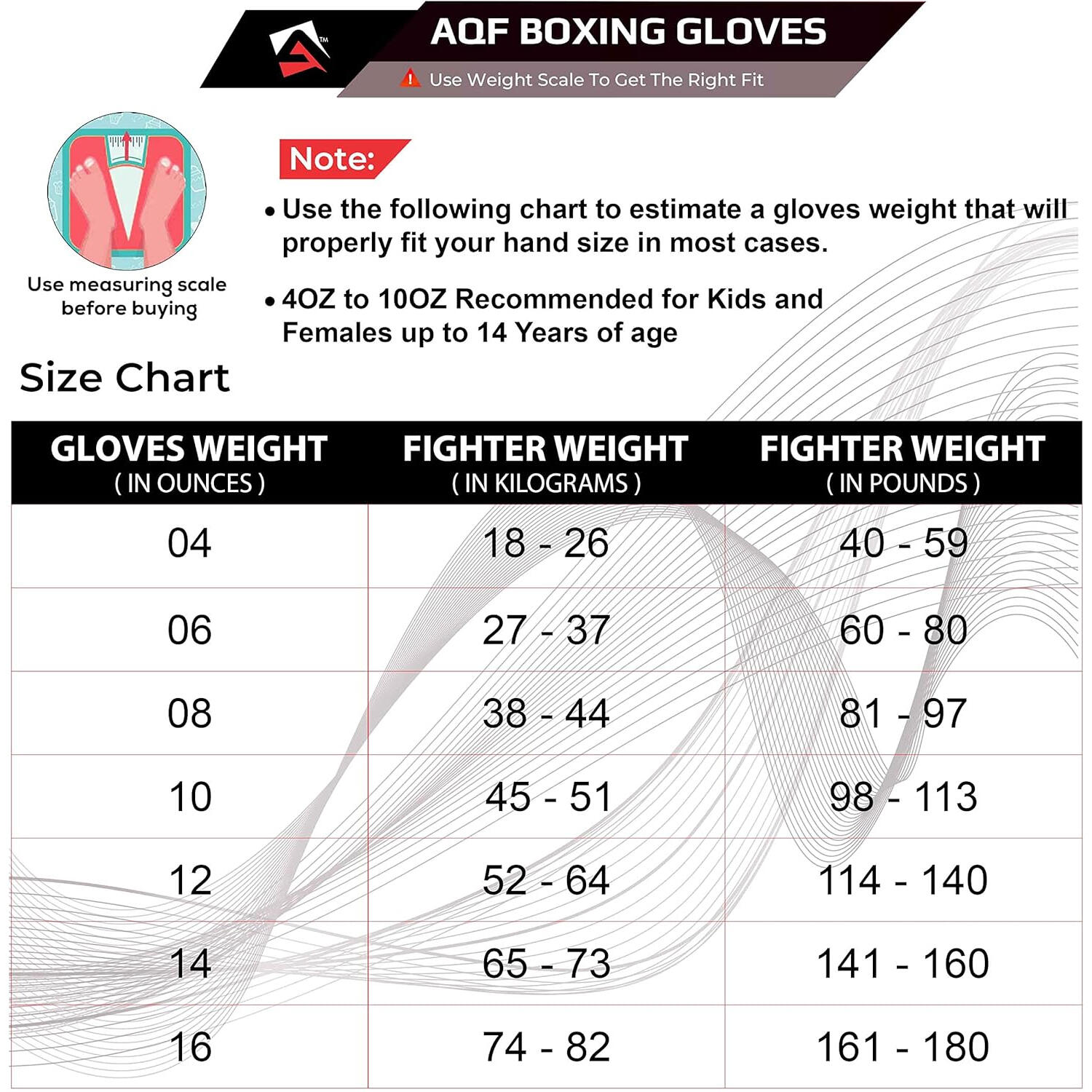 AQF Boxing Gloves & Pads Set for Adults & Kids–Kickboxing MMA Muay Thai Training | Decathlon
