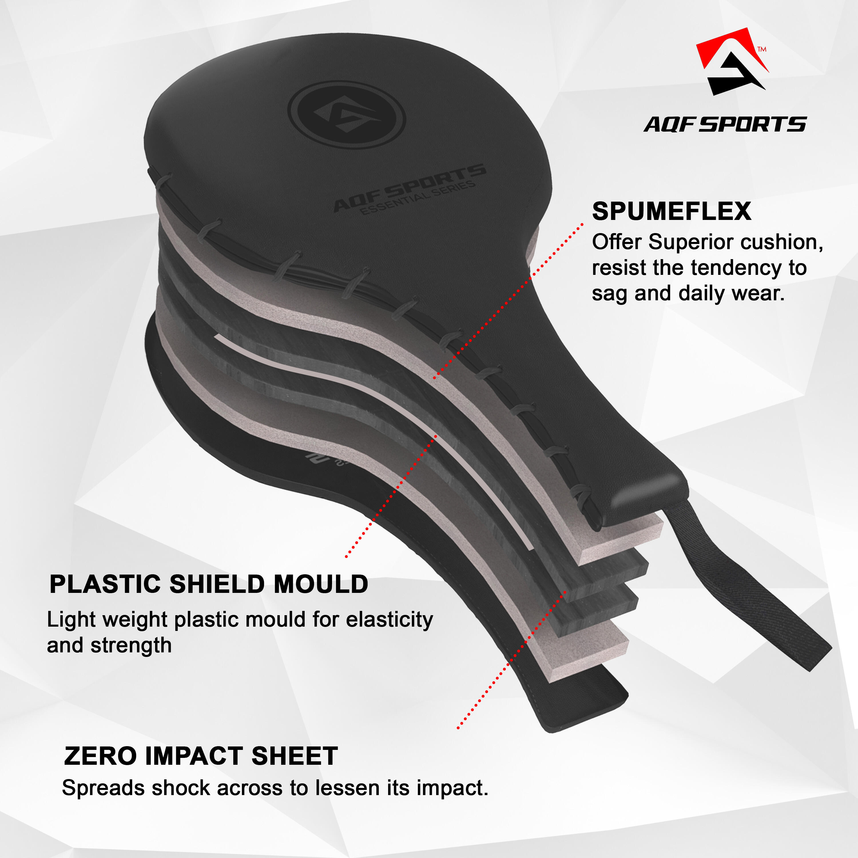 AQF Taekwondo Focus Target Pad Pair for Karate, Kickboxing, Boxing ...