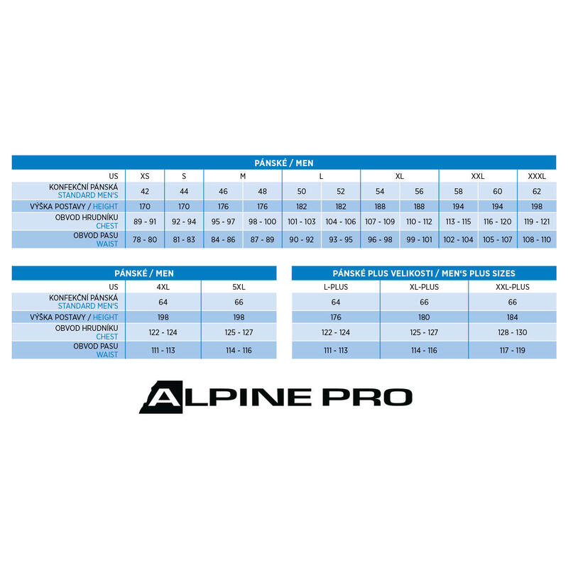 Pánská zimní bunda s membránou ptx LODER ALPINE PRO - Decathlon