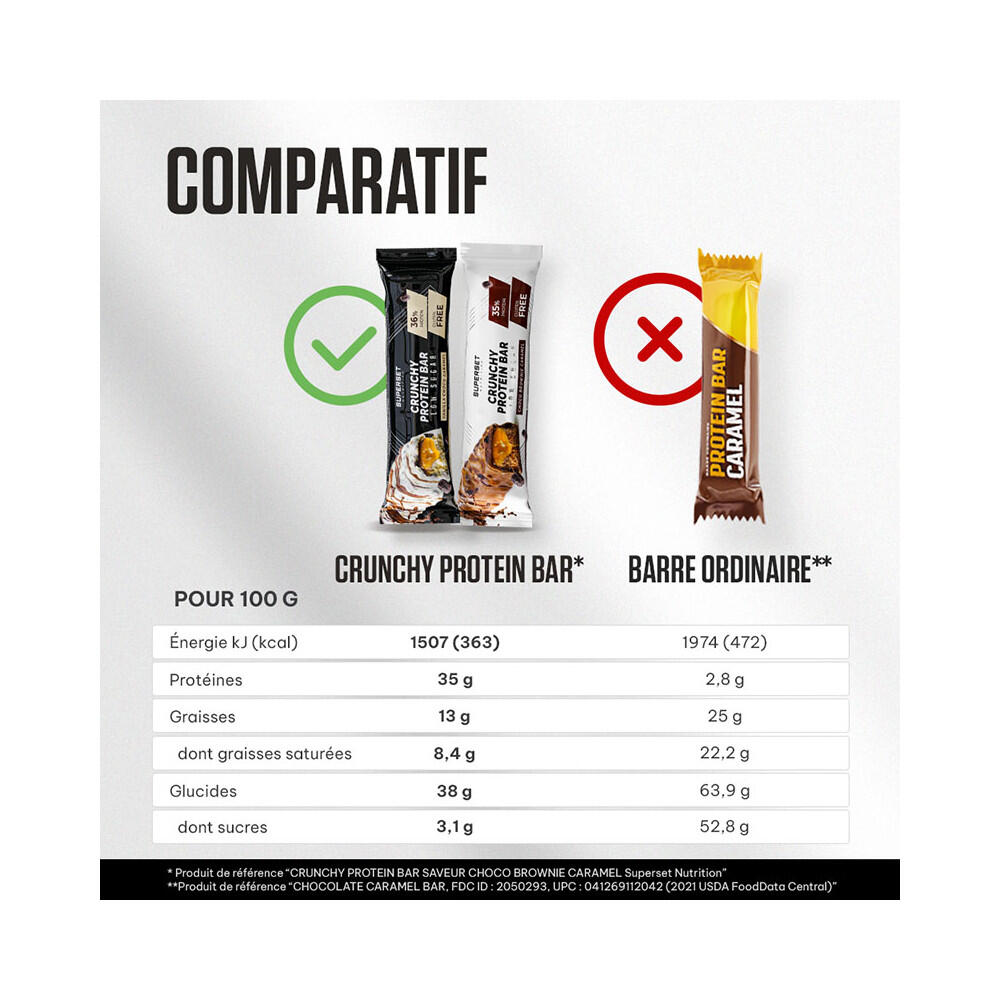 Barres Protéinées | Crunchy Protein Bar (15x60g) | Vanille Choco ...
