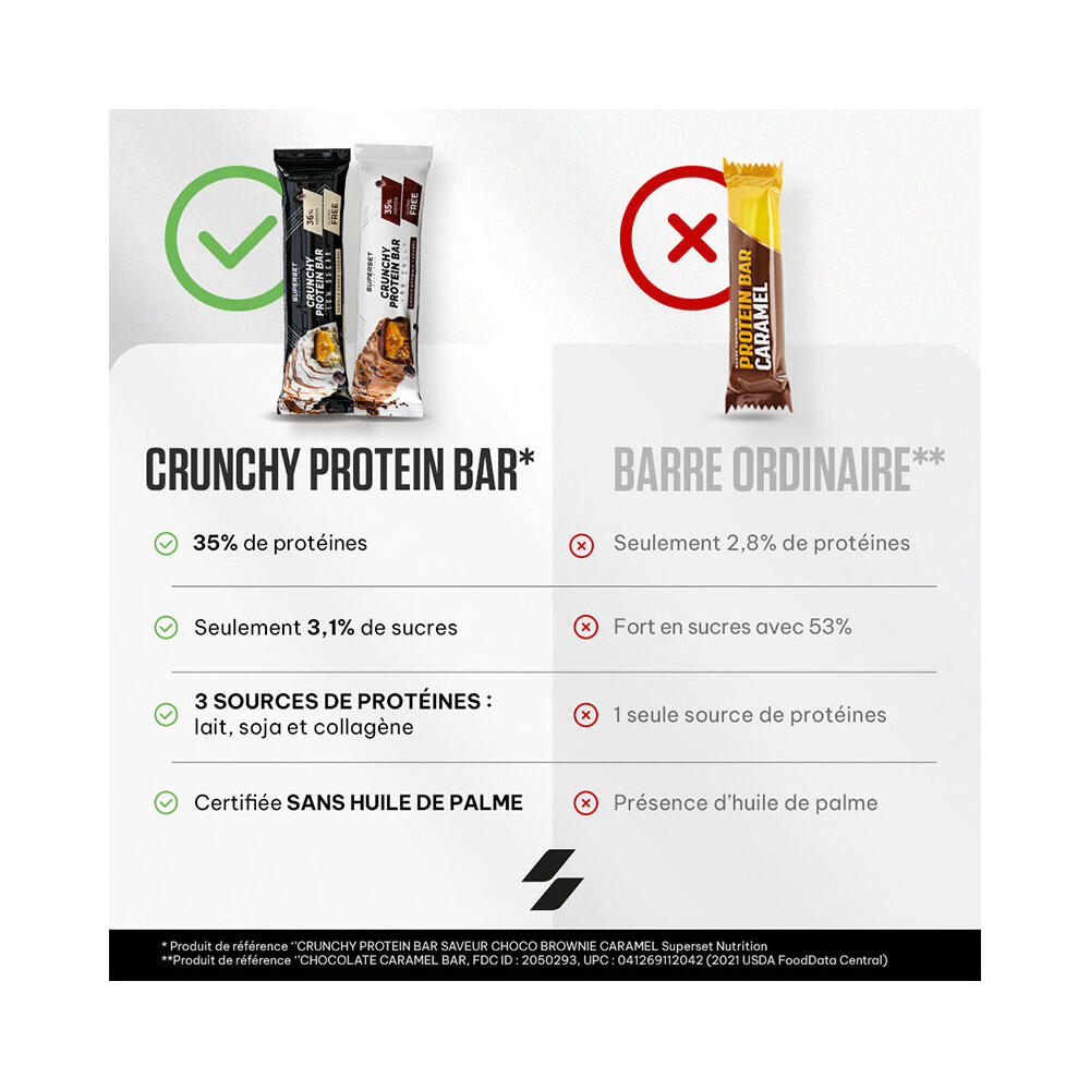 Barres Protéinées | Crunchy Protein Bar (15x60g) | Vanille Choco ...