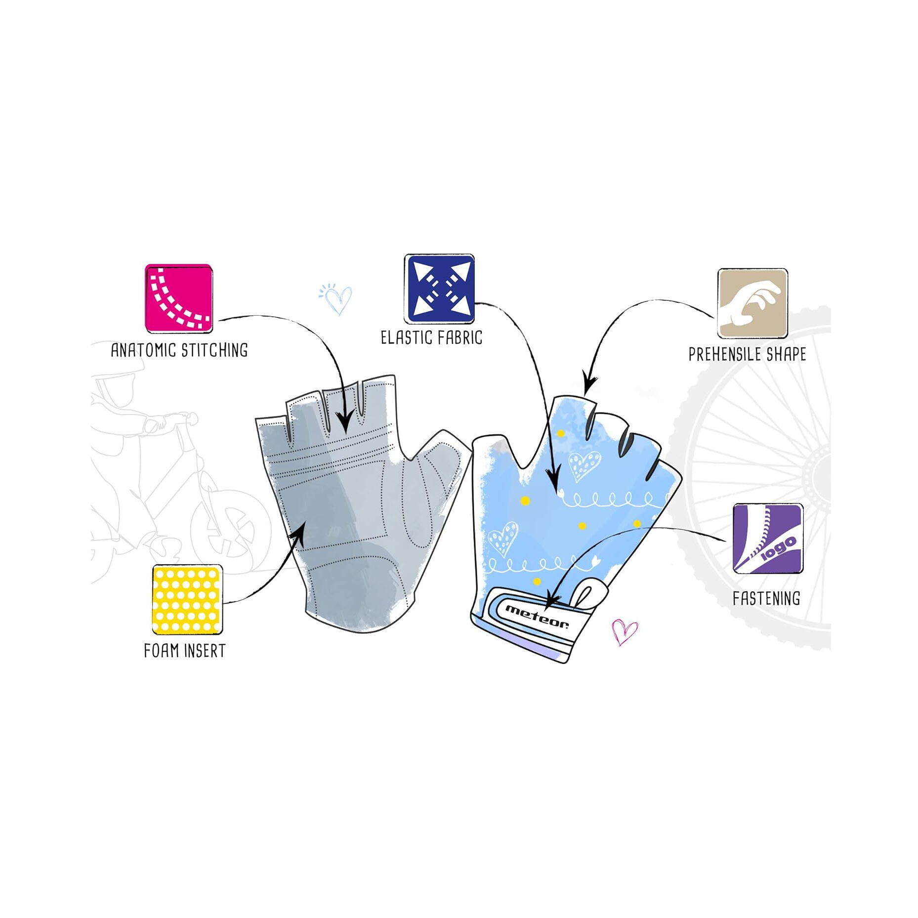 Meteor Kids Cycling Gloves for Boys and Girls – Anti-Slip and Padded | Decathlon