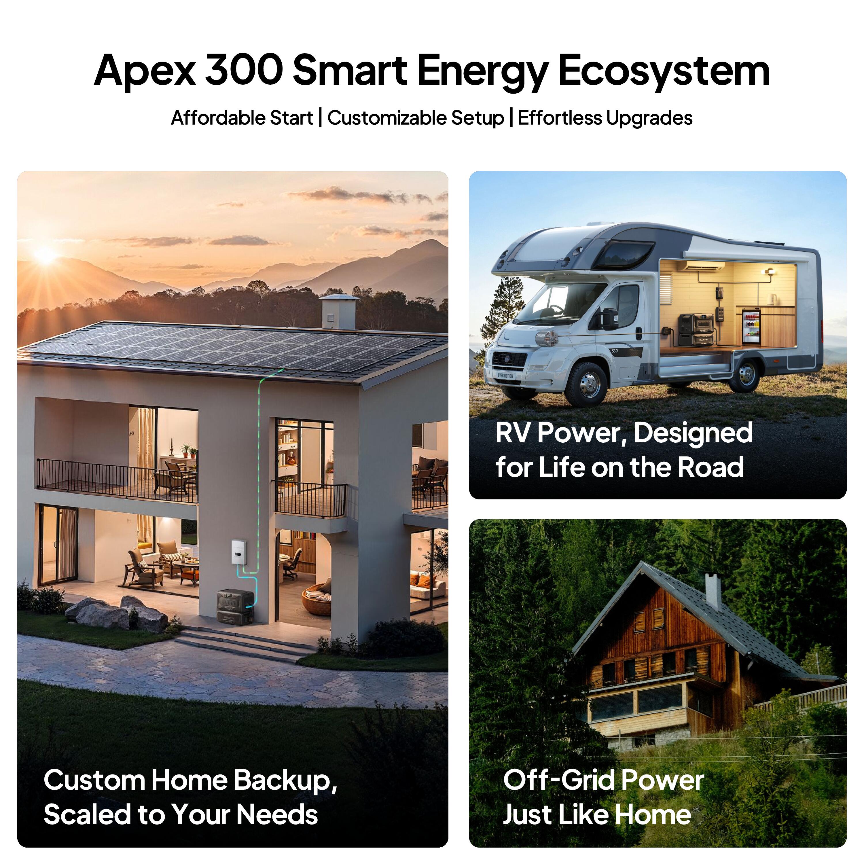 Solar Generator Apex 300 + Hub D1, 2764,8Wh voor Camper & Reis | Decathlon